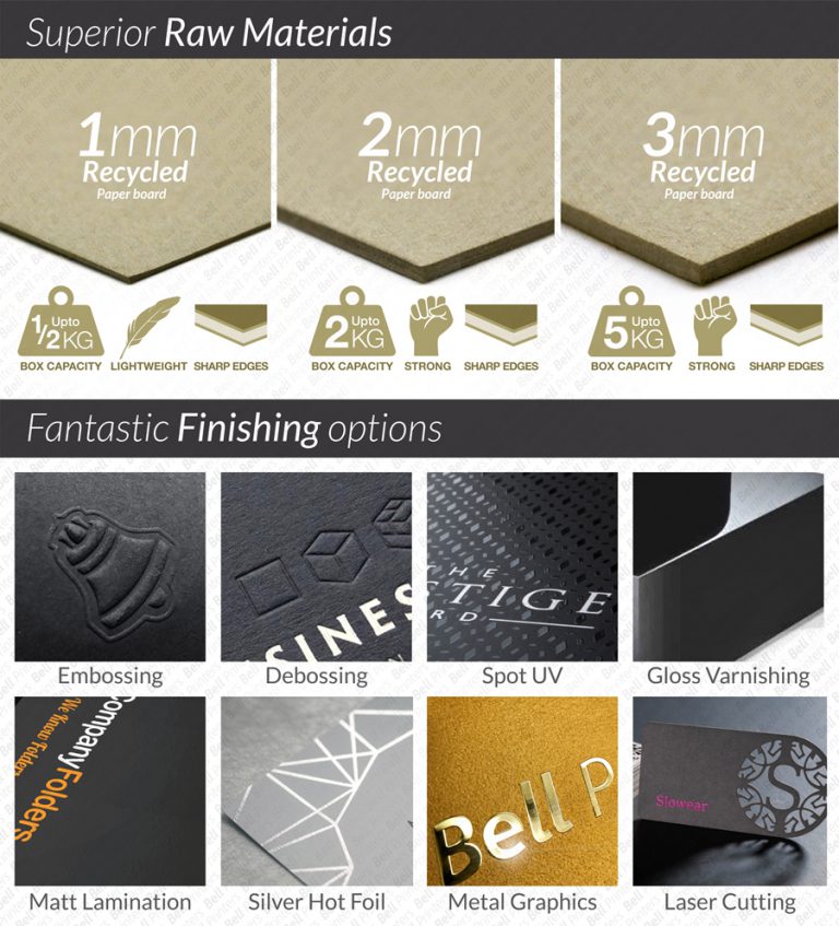 Final-Raw-Material - Bell Printers